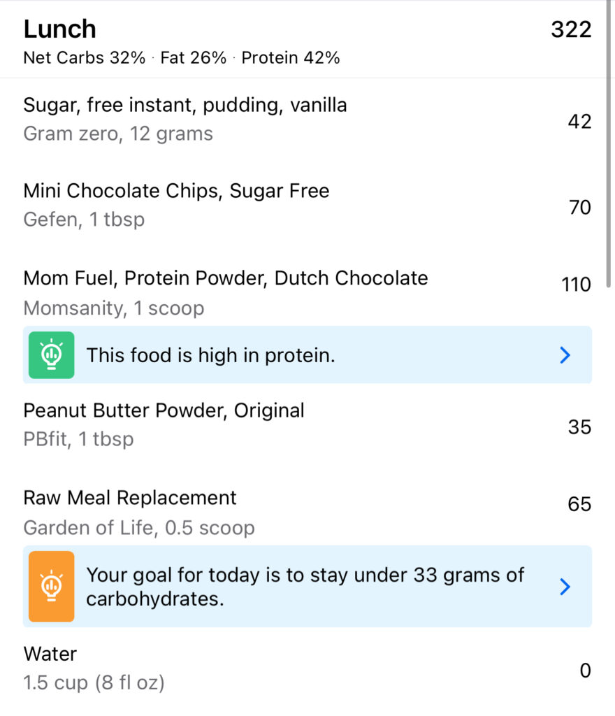Faster Way to Fat Loss - An Updated and Honest Review